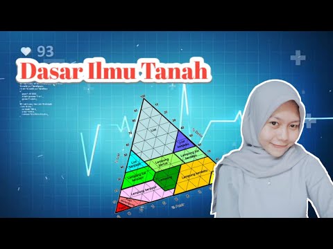Memahami Jenis Tanah dan Tekstur Tanah