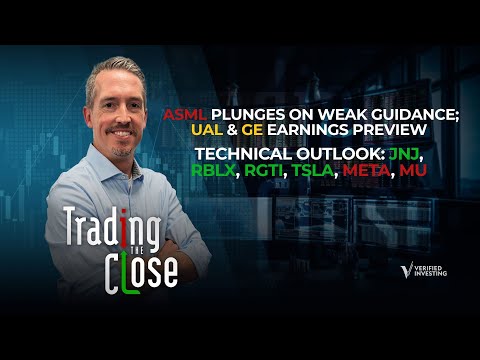 Market Volatility Returns: Whipsaw Wednesday and Powell Speculation
