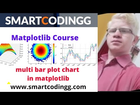 Smart Coding || Multiple Bar Chart | Grouped Bar Graph | Matplotlib | Python Tutorials