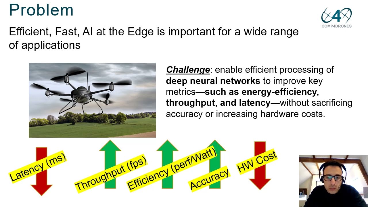 Gyro: A Digital Spiking Neural Network Architecture for Multi-Sensory Data Analytics