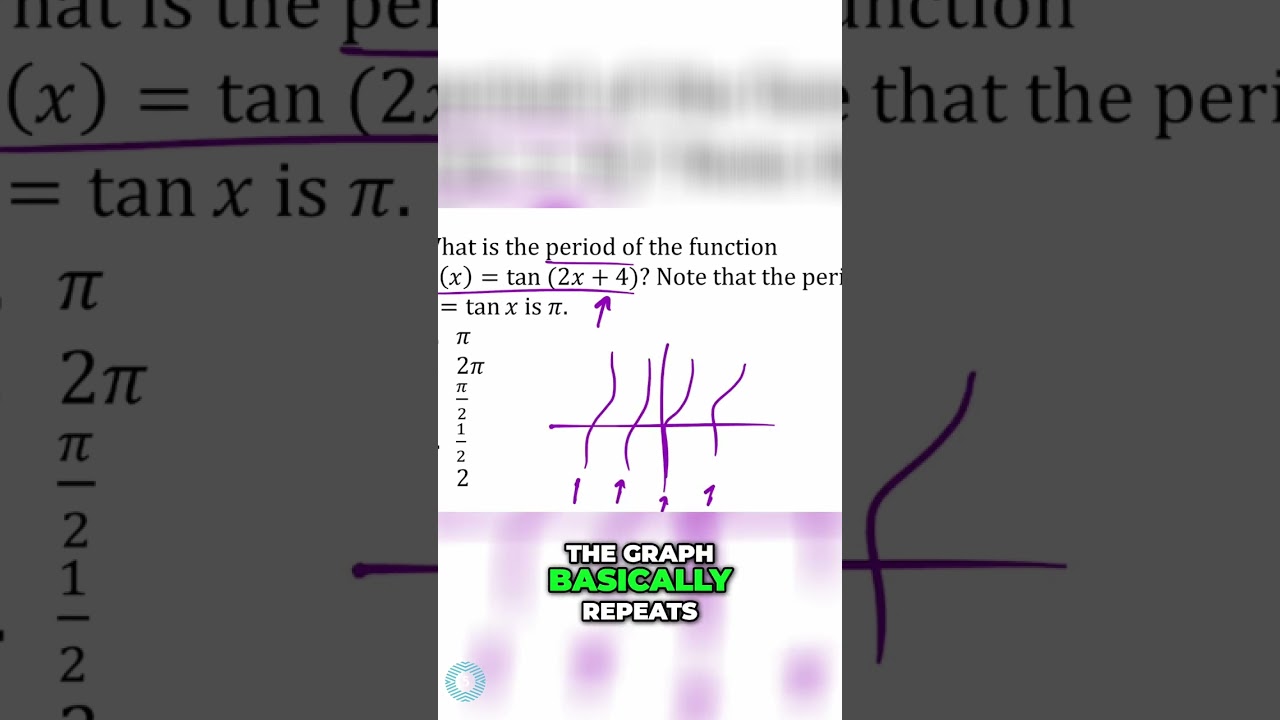 Solve ANY Math Problem with Your Calculator!