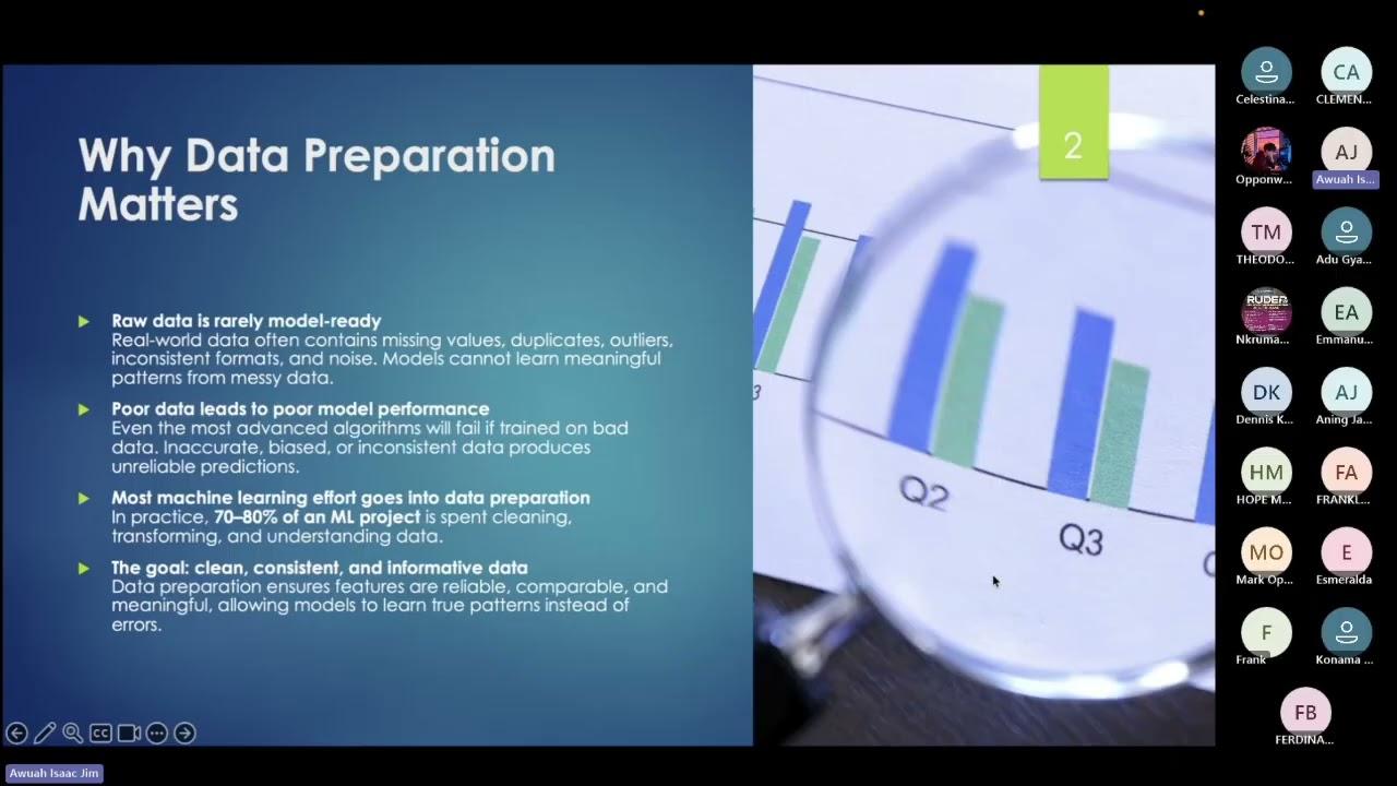 Week 2: Data Preprocessing & Exploratory Data Analysis (EDA)