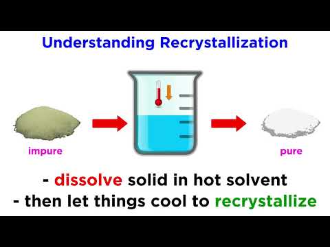 Recrystallization