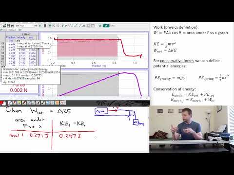 Work and Kinetic Energy - Testing Physics