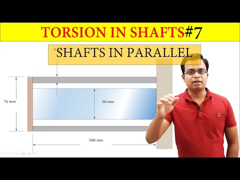 Shafts in Parallel Video Lecture - Crash Course: GATE Mechanical ...