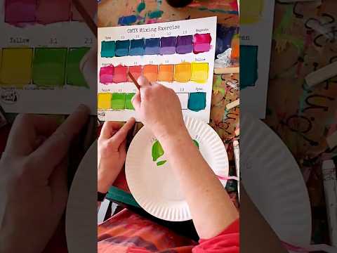 my crazy hack for vibrant paint colors. CMYK. the stuff your printer uses.