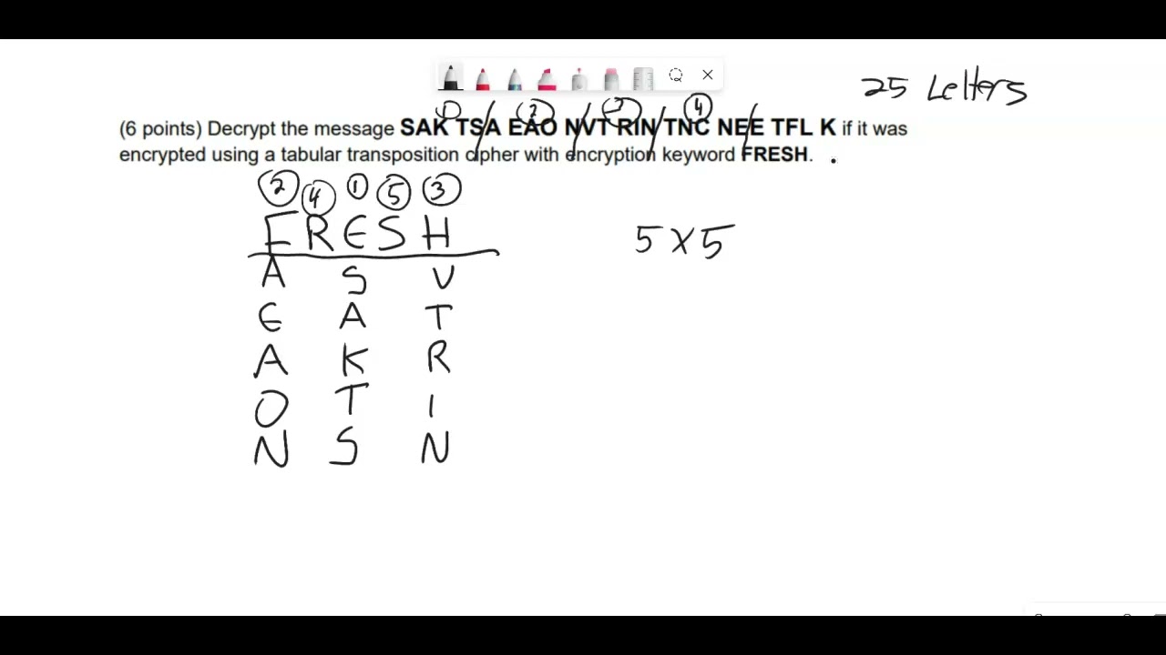 QR 103x Decryption using Tabular Transposition Cipher and Encryption Keyword