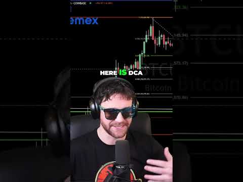 The Most Profitable Strategy Trading🤔 | The Power Of DCA Investing