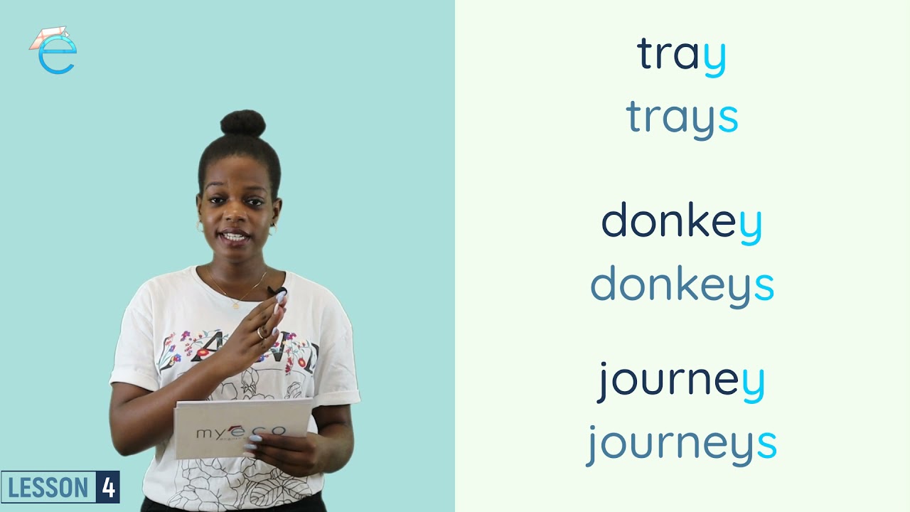 Elementary Lesson 4: Singular and Plural Nouns in English | A1-A2 Level English Grammar Course-MyECO