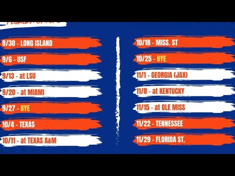 Fishers take on the 2025 UF Football Schedule