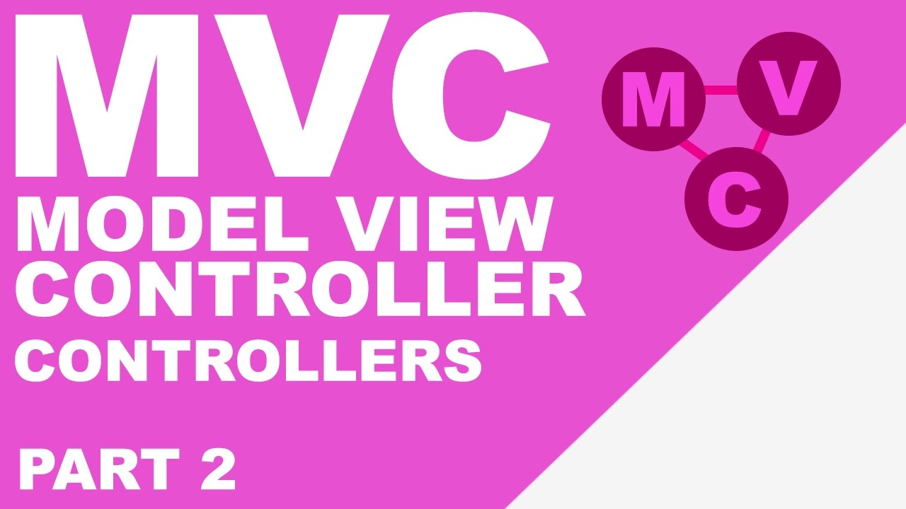 Simple MVC in PHP (2/4) - Controllers