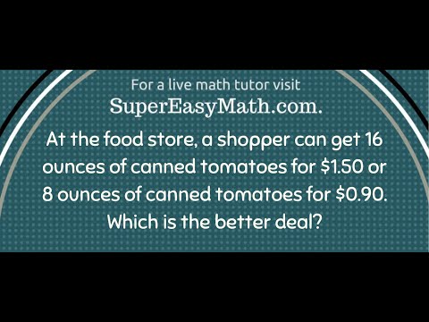 MPOTD - Price Per Unit