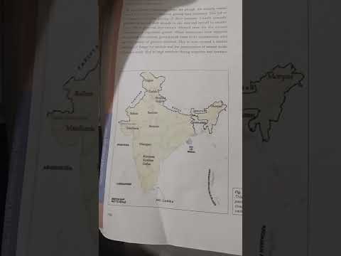 Pastoralists in India
