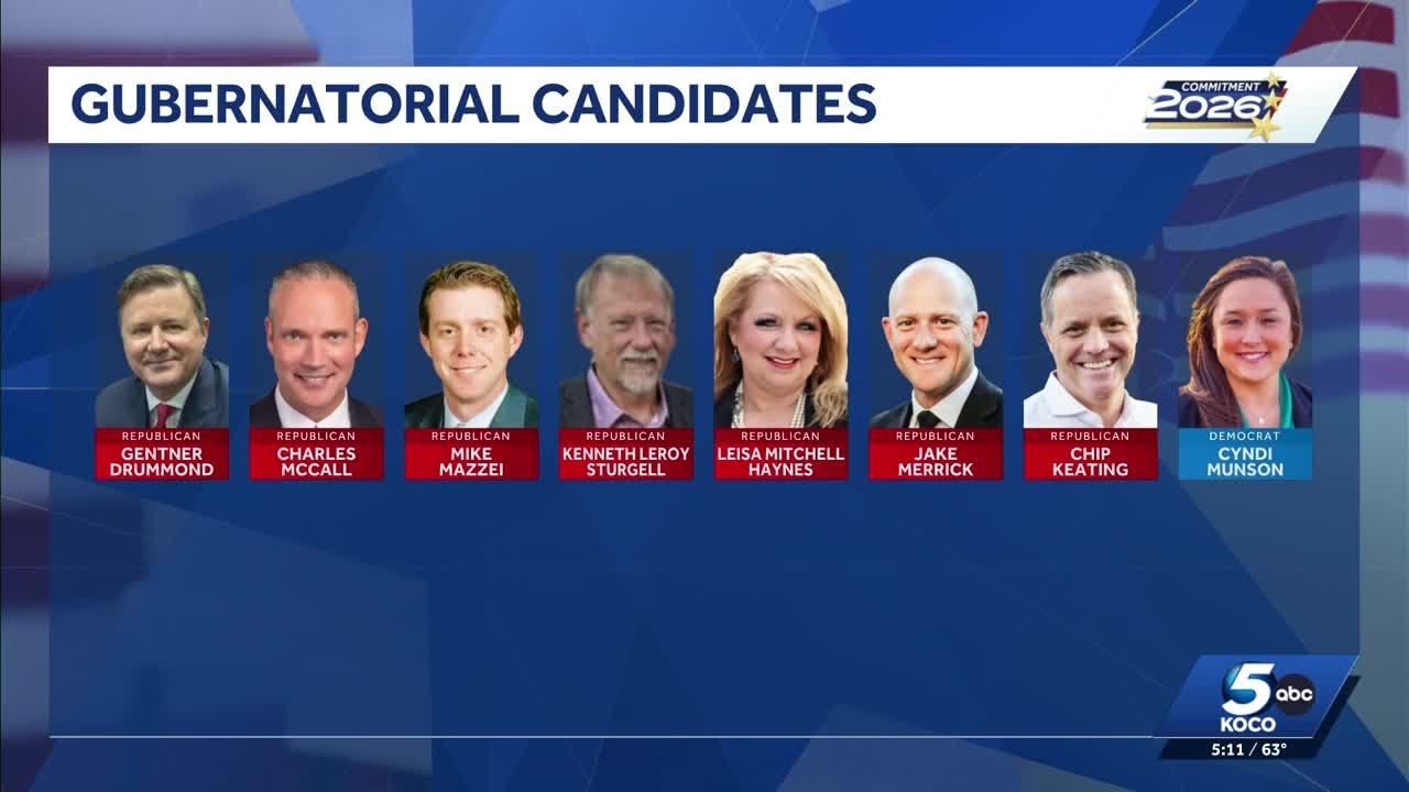 Oklahoma candidates file for state, federal and local elections