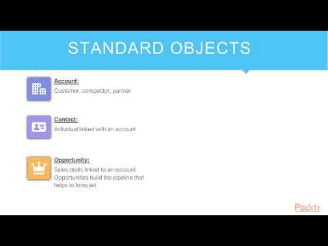 Learn Salesforce Certified Administrator — Revision Guide Objects| packtpub com - Mind Luster