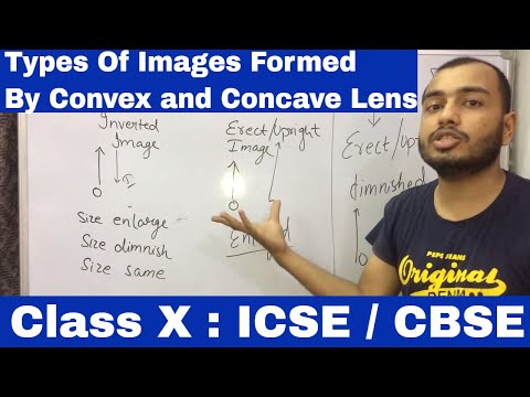 Types Of Images Formed By Convex and Concave Lens : Erect,Virtual OR Inverted,Real