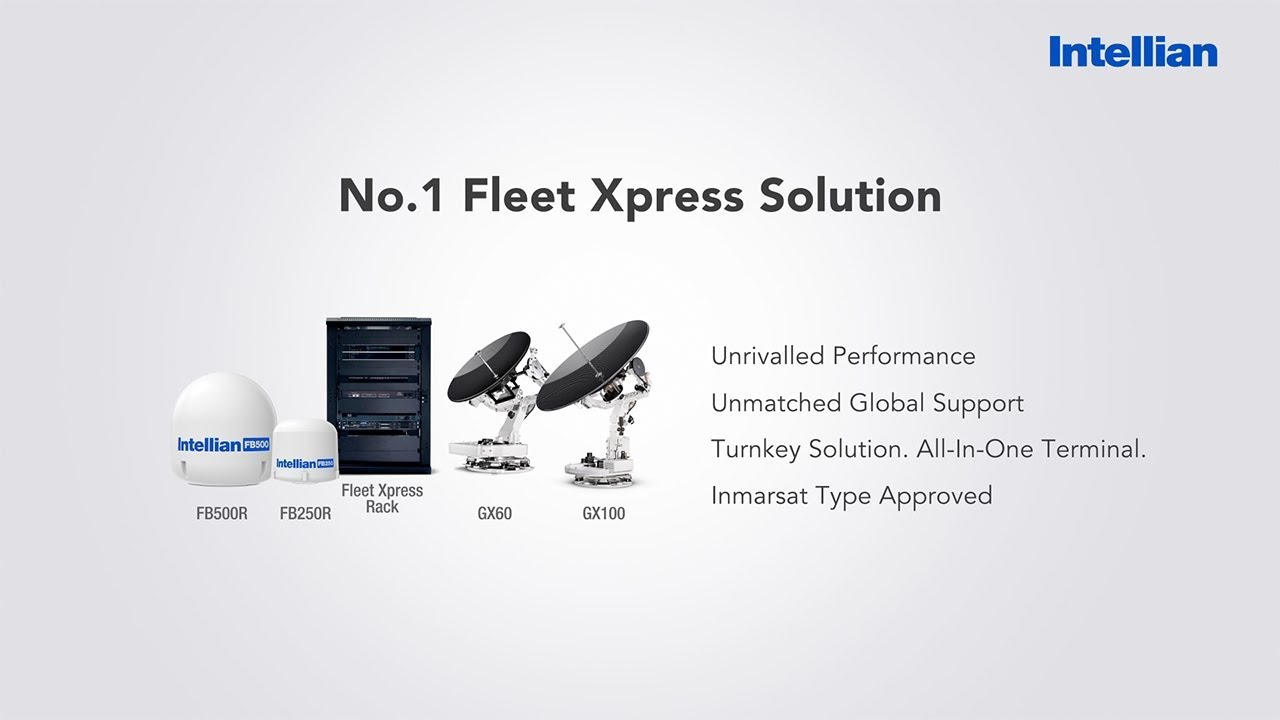 Intellian's Fleet Xpress Solution