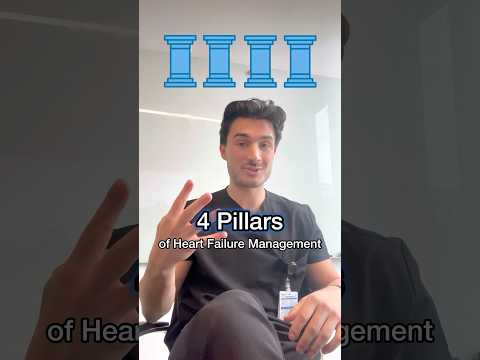 The 4 Pillars of Heart Failure Management 🫀💊#medstudent #medschool #usmle #pharamcology #pharmacy