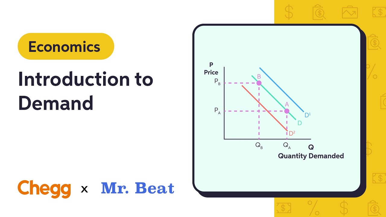 Introduction to Demand Ft. Mr. Beat | Microeconomics