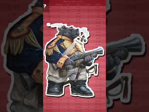 Exposed D&D 5e Giff Challenge Rating #Shorts