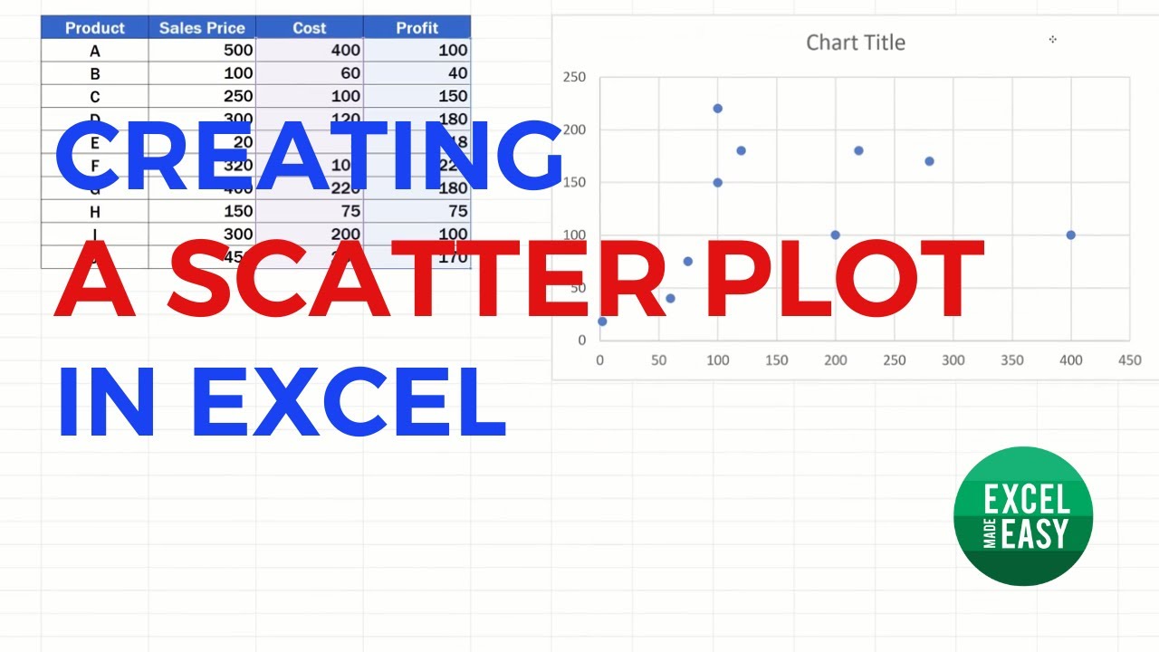 Excel Scatter Plot Tutorial: Step-by-Step Guide to Creating a Scatter Plot