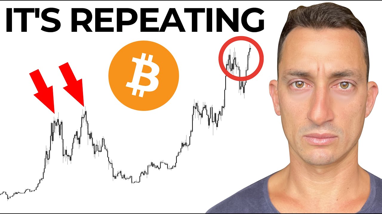 Understanding the Repeating Patterns in Bitcoin Cycles | Galaxy.ai
