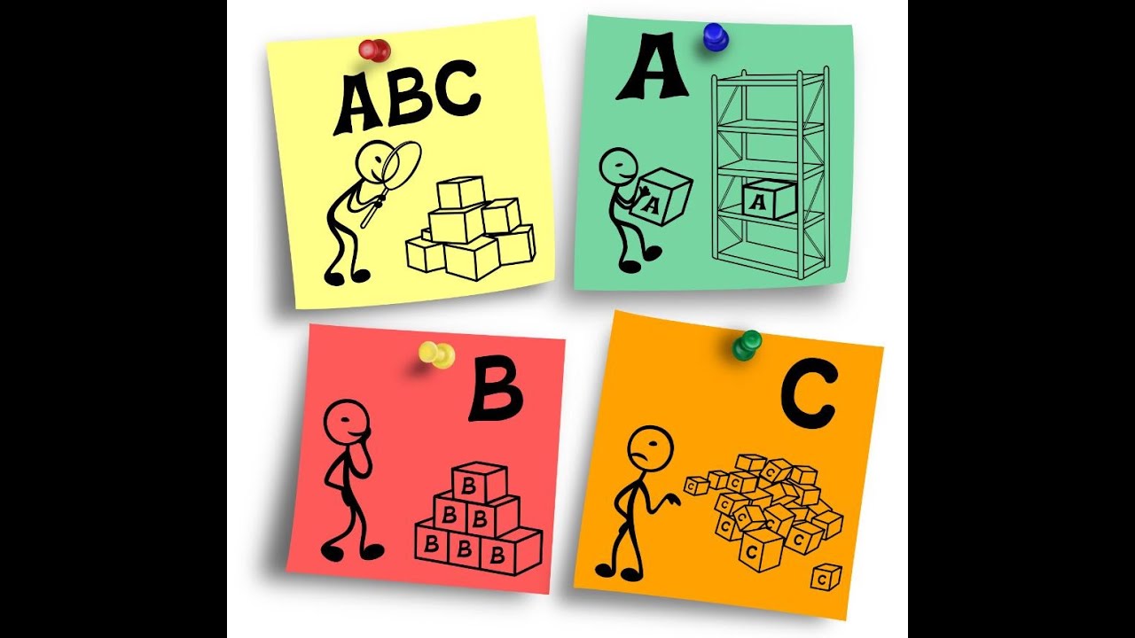 SP3 | Spare Part Control Process Descriptions
