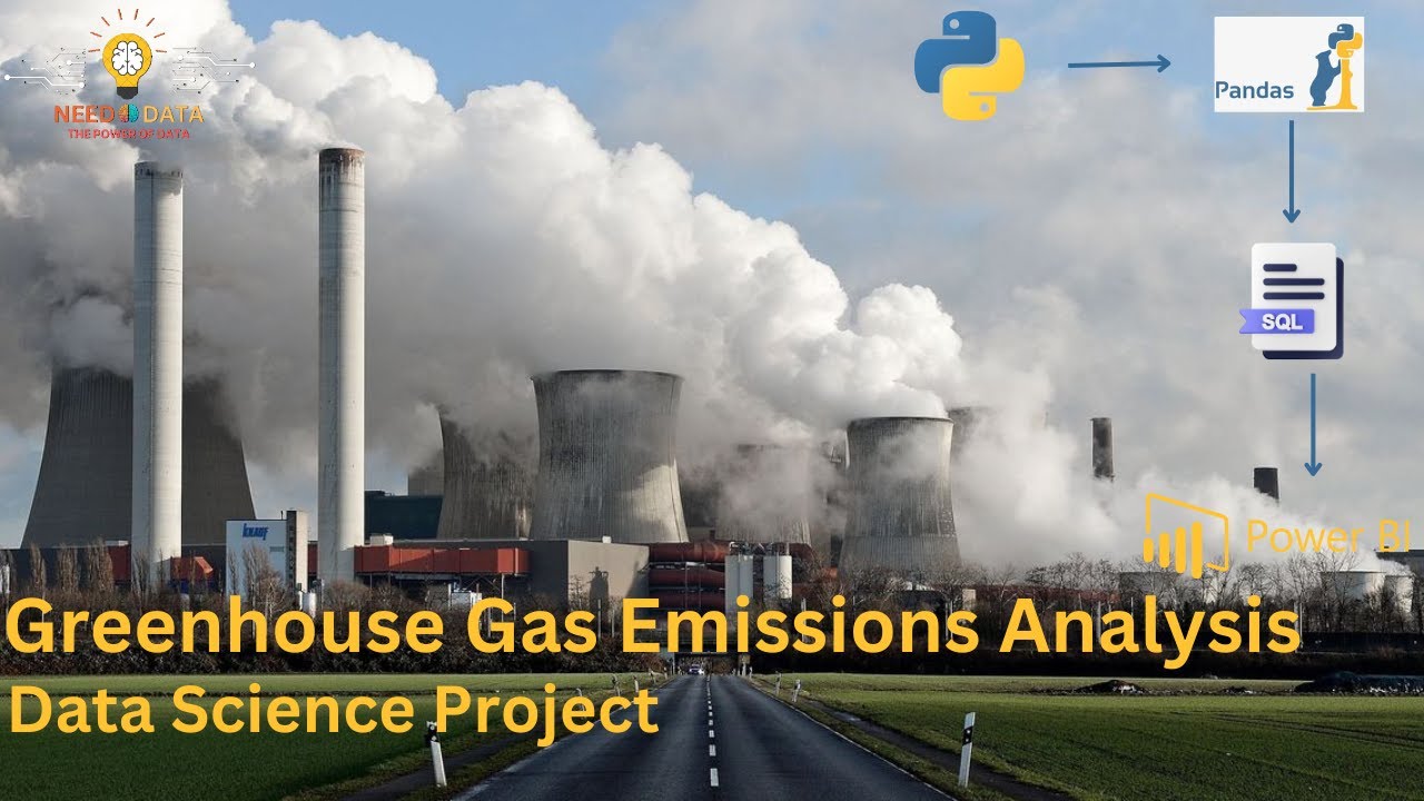 Greenhouse Gas Emissions Analysis | Using Python, Pandas, SQL & Power BI