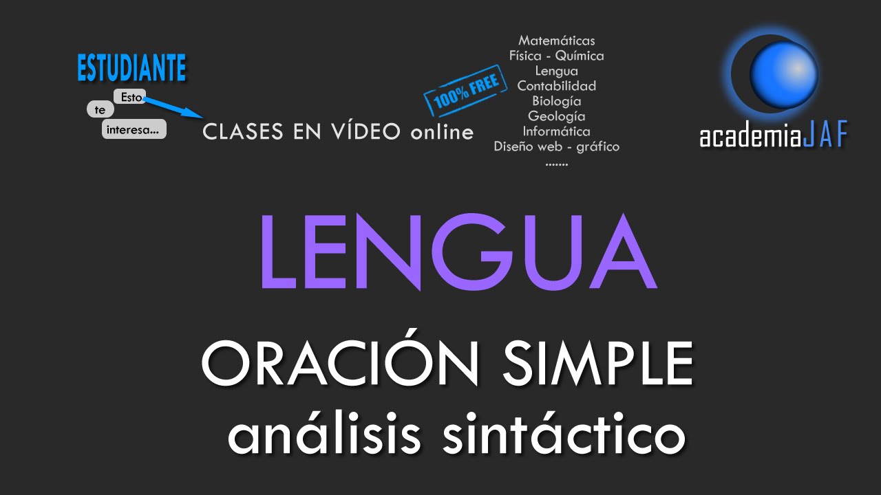 ORACIÓN SIMPLE. Análisis sintáctico en 10 pasos - Lengua española sintaxis - academia JAF
