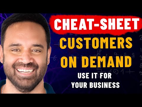 The Secret To Coaching Success - Real World Examples Of Customer Avatar