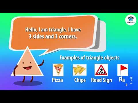 MATH01L25: More on Basic 2-D shapes