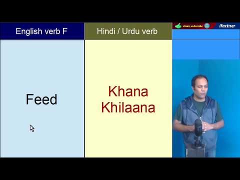 English grammar in Urdu | English verbs meaning starting with F | Urdu grammar lesson 6