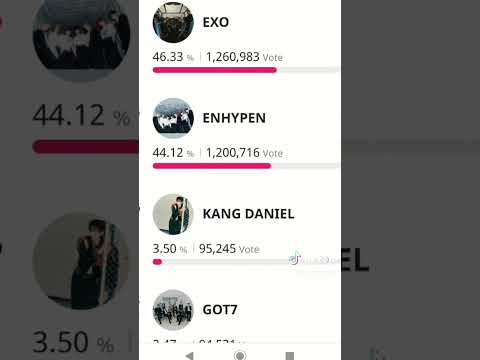 Exo always no.1 #suho #xiumin #chen #exol #kai #lay #sehun #baekhyun #exo #pcy#sechan #kyungsoo#exo