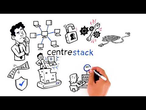 CentreStack Reviews and Pricing 2024