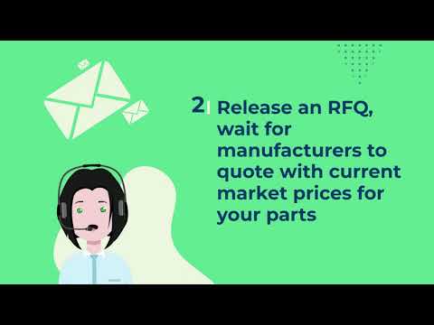 Stay Connected With Market Prices for metal & plastic parts