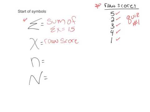 start of symbols