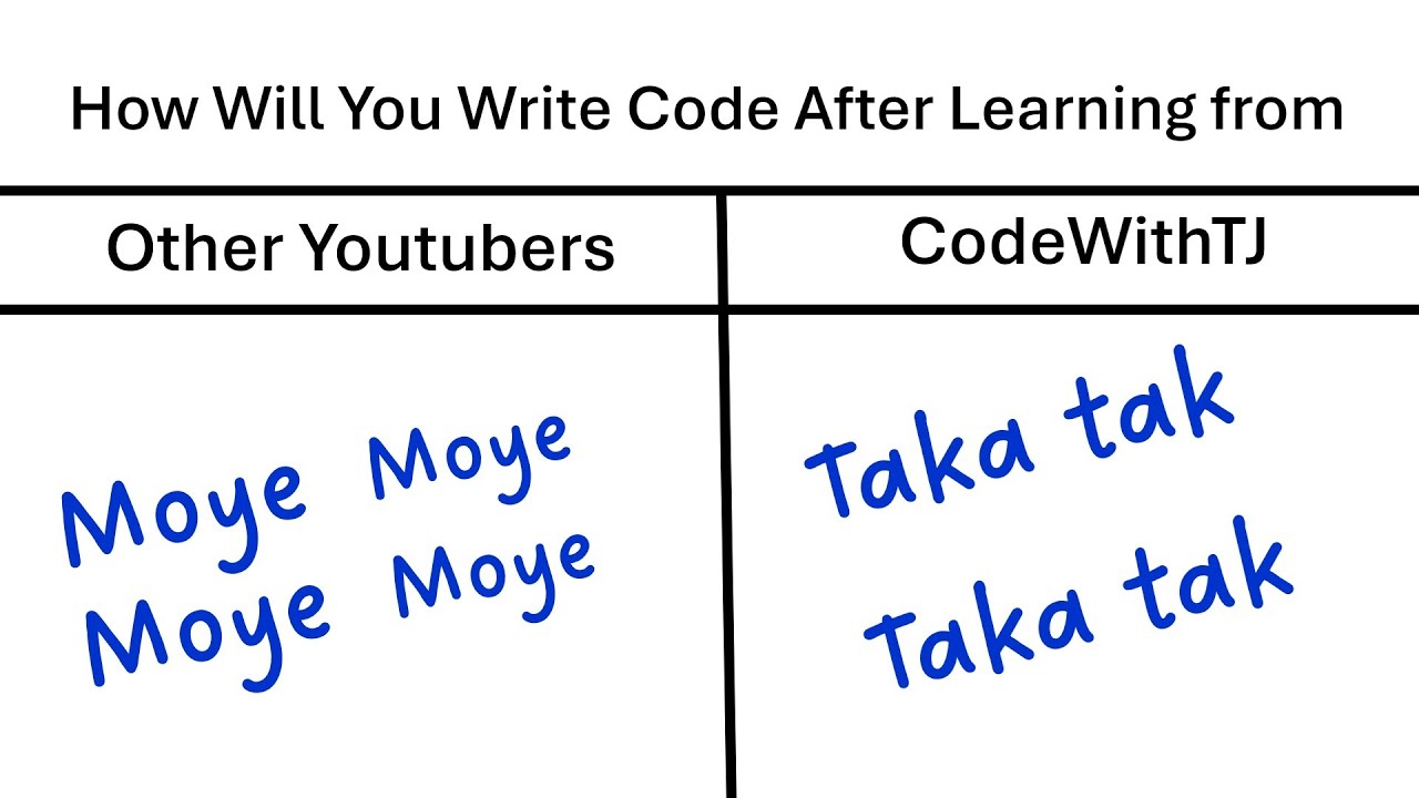 write a python program to handle a nameerror exception