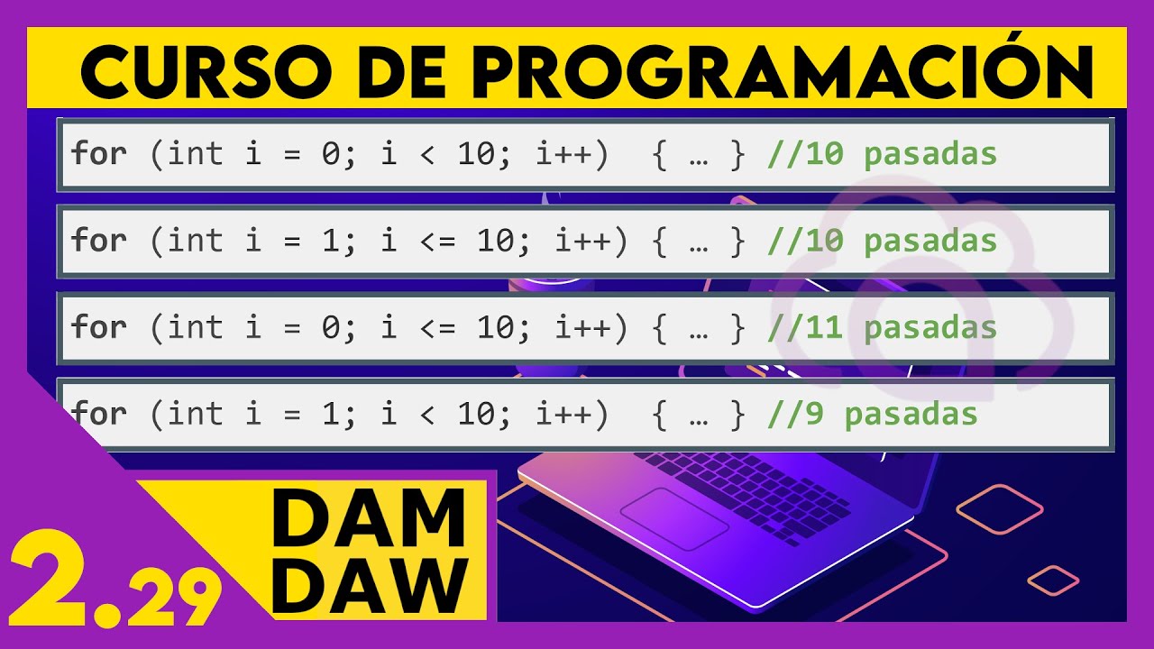 JAVA: Bucle FOR ☕ DAM - DAW
