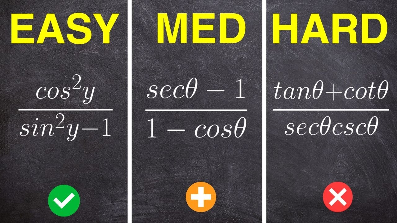 Three Techniques to Simplify Trig Identities