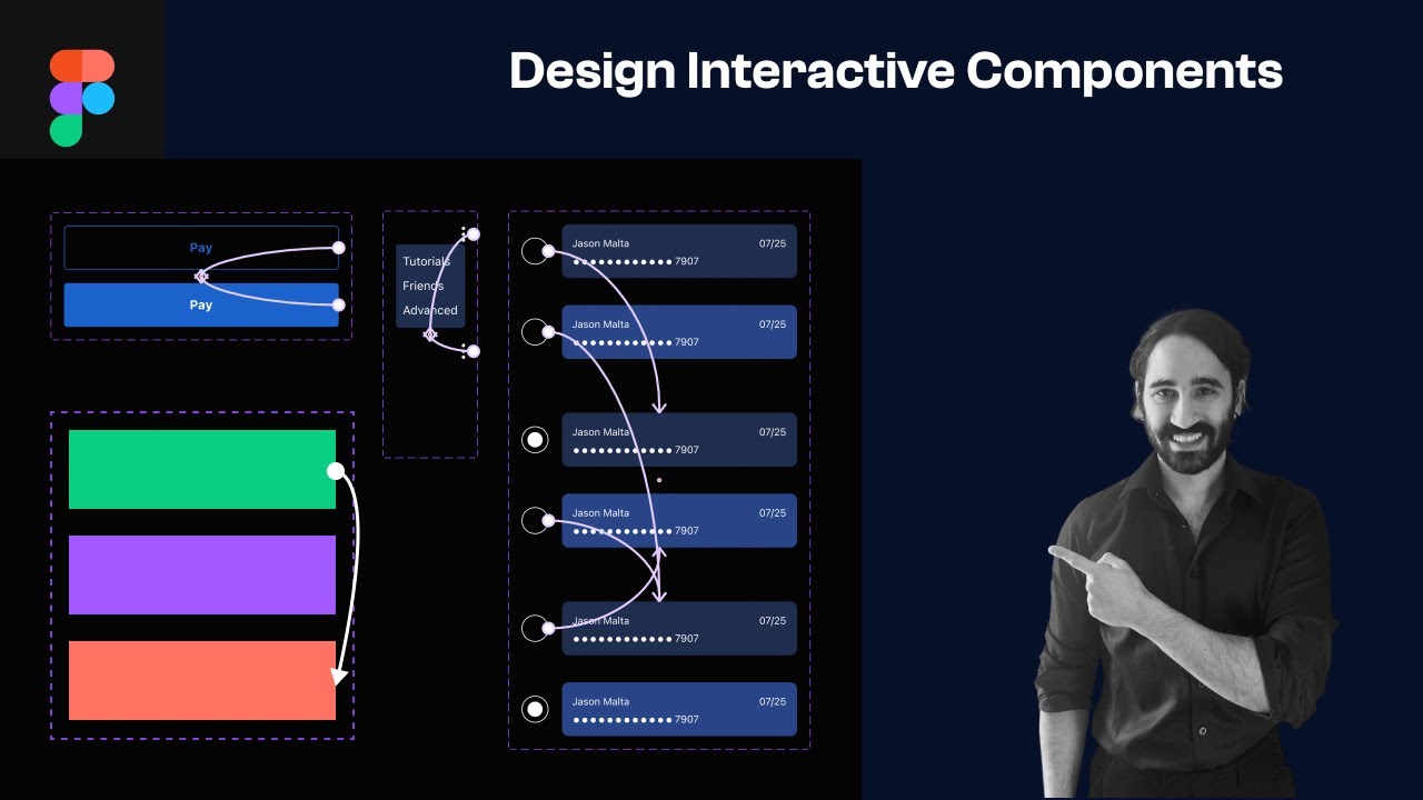 Figma Tutorial: How To Design Interactive Components For Buttons, Menus, and Cards