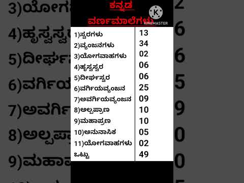 ಕನ್ನಡ ವರ್ಣಮಾಲೆಗಳು #shorts #kannadavarnamale