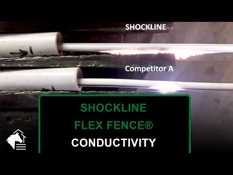 RAMM Flex Fence Coated Wire – Shockline Conductivity Strength Comparison ⚡️
