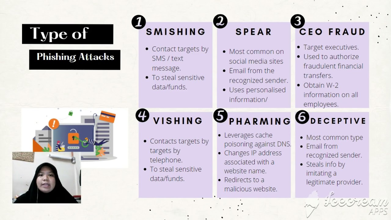 Mobile Malware Security Issues and Solutions.