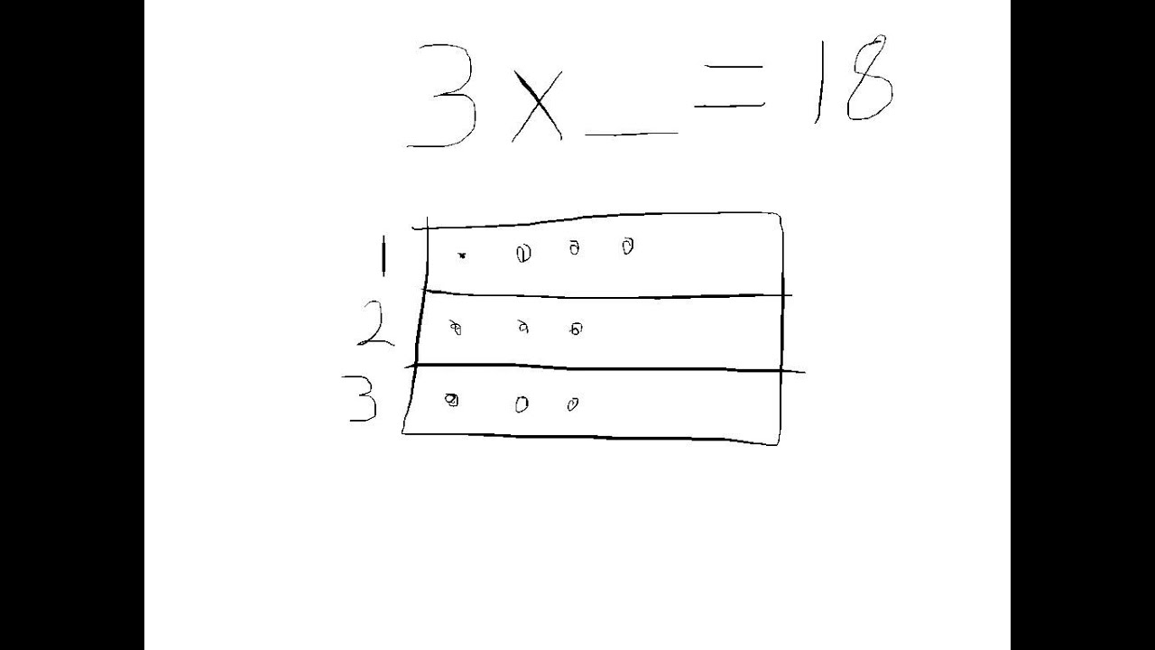 Missing factors with arrays