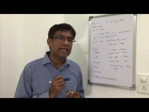 Diet Chart for 10 - 14 yrs old Child - Dr Adarsh Somshekar