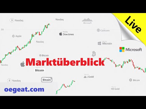 Nasdaq am Ende ?! Live 25.6-25 #aktien #crash #bitcoin #trading #Techaktien #tradingtips