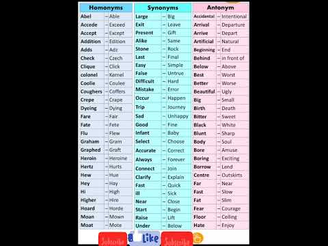 Homonyms , Synonyms, and Antonyms || Vocabulary Words|