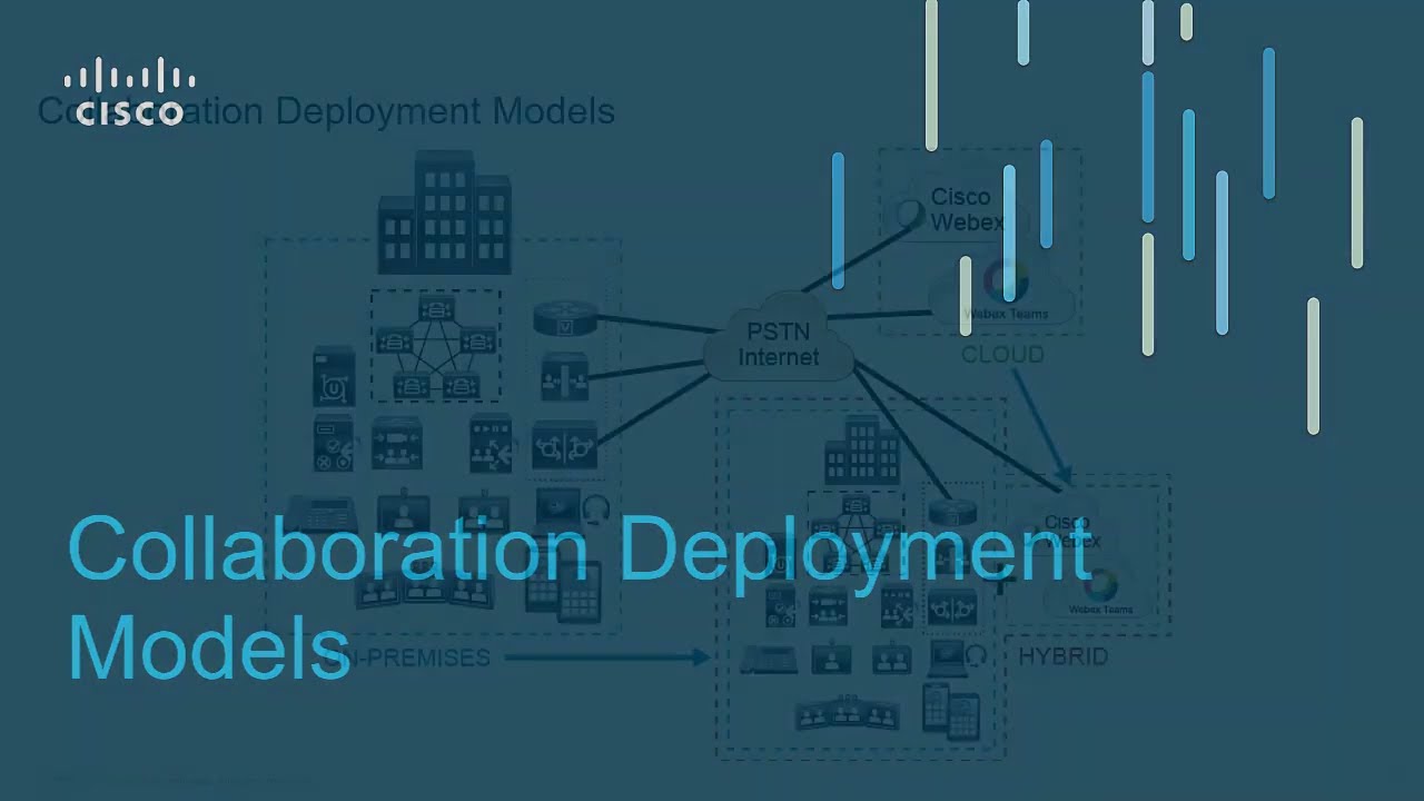 2. Collaboration Deployment Models | Cisco Collaboration Solutions Architecture | Cisco | CUCM | CUC