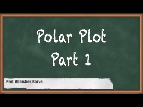 Polar Plot Analysis: Essential Concepts For GATE Control System Exam - Part 1 Video Lecture ...