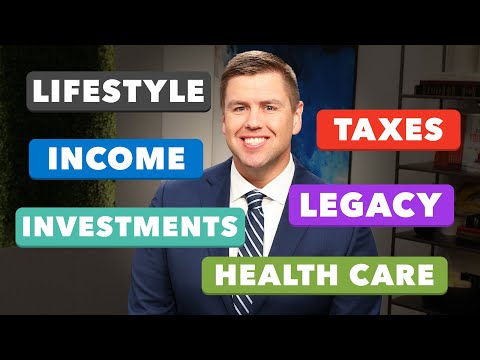 The 6 Pillars of a Comprehensive Retirement Plan | Retiring Today With Loren Merkle